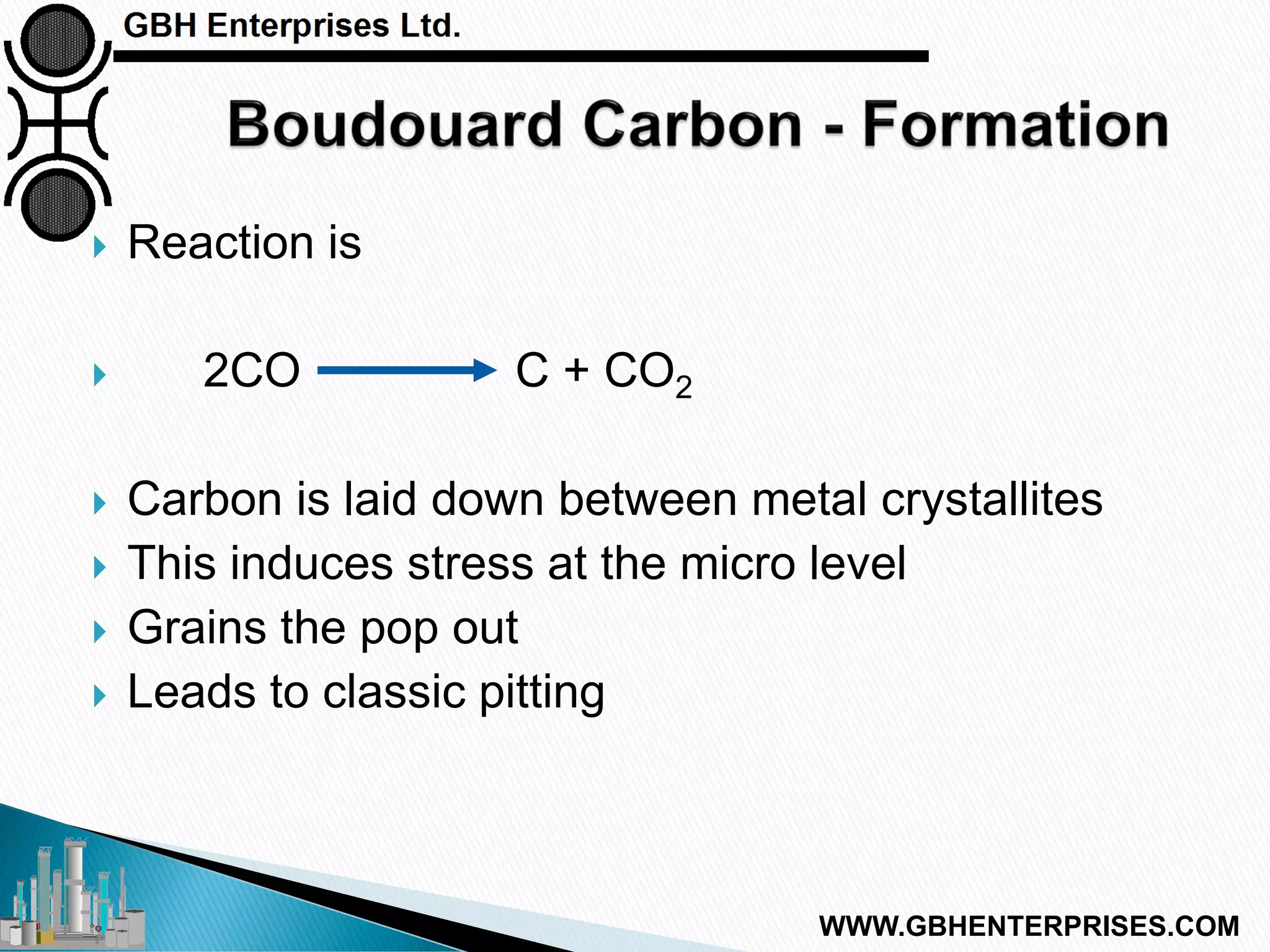 Steam Reforming - Carbon Formation | PDF