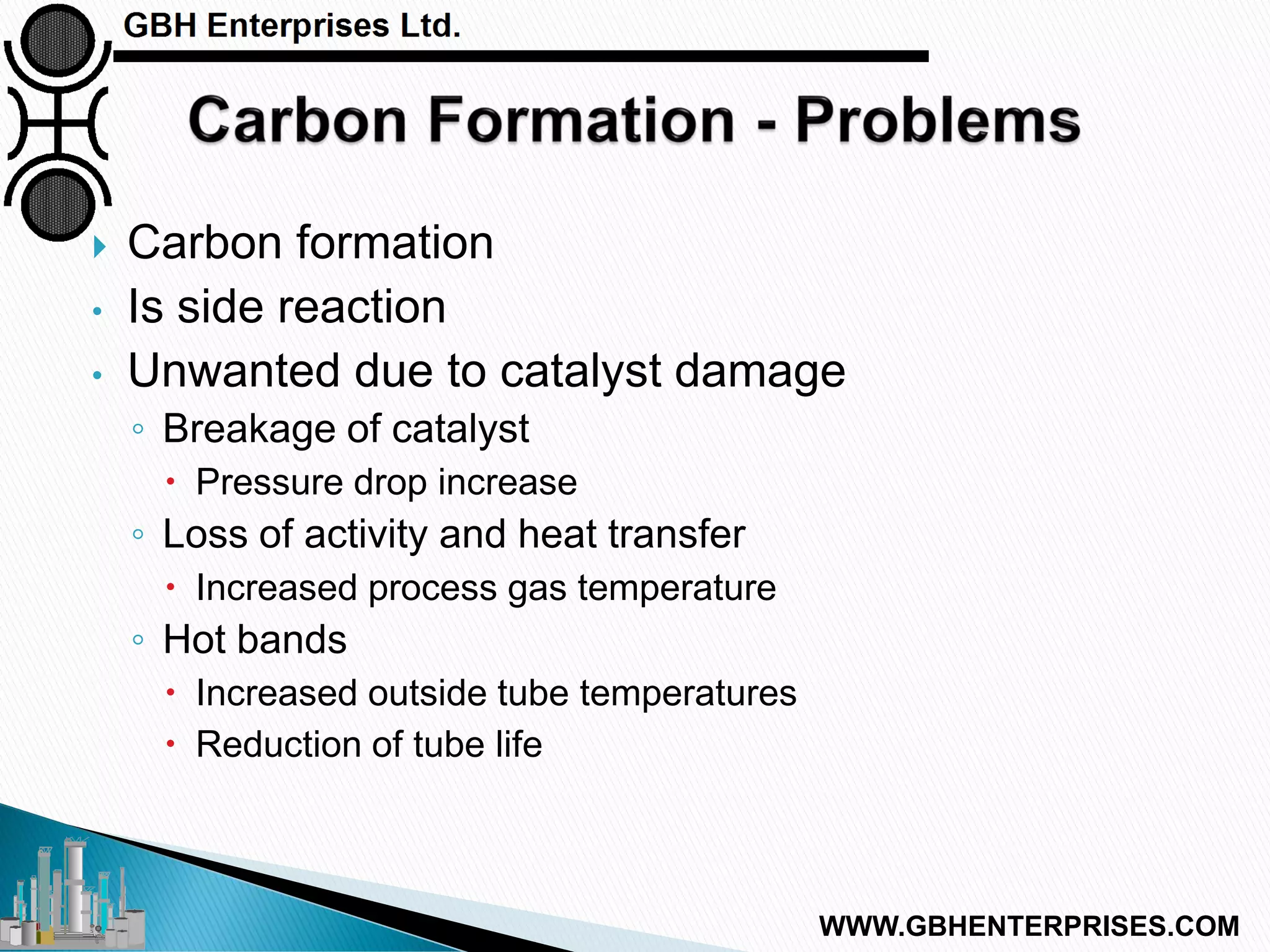 Steam Reforming - Carbon Formation | PDF