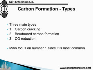 Steam Reforming - Carbon Formation | PDF