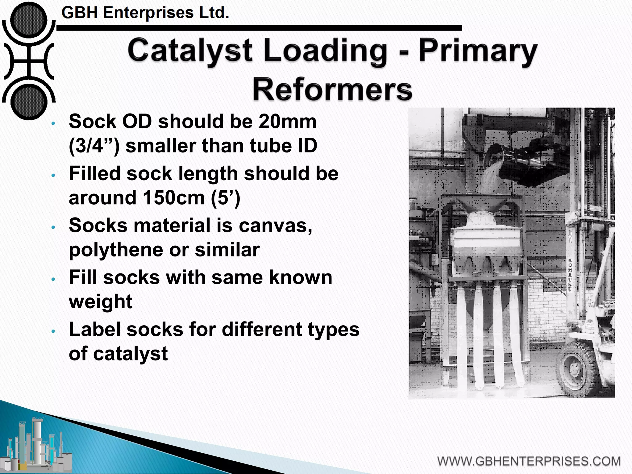 Steam Reforming - Catalyst Loading | PDF
