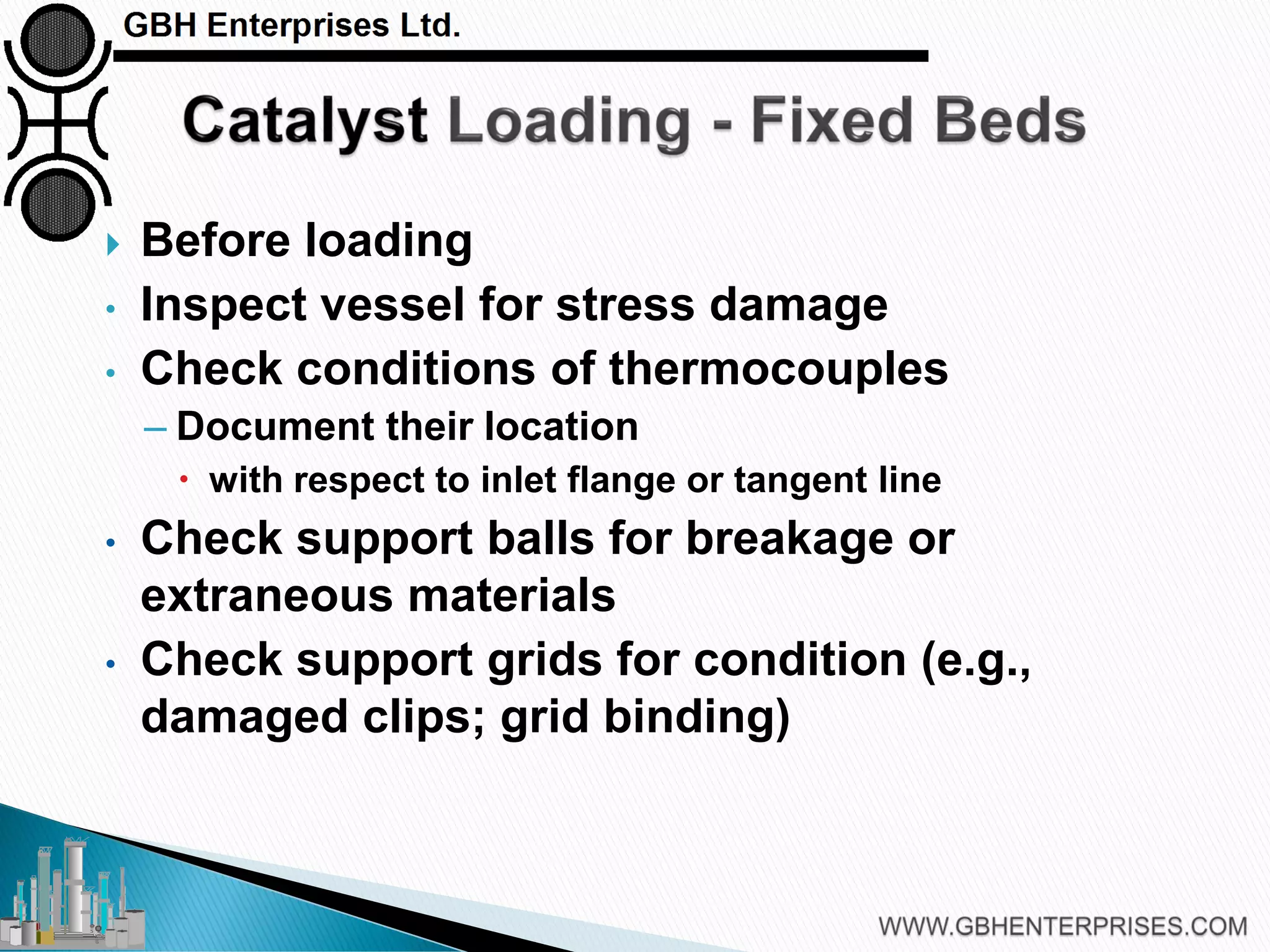 Steam Reforming - Catalyst Loading | PDF