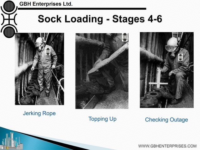 Steam Reforming - Catalyst Loading | PDF
