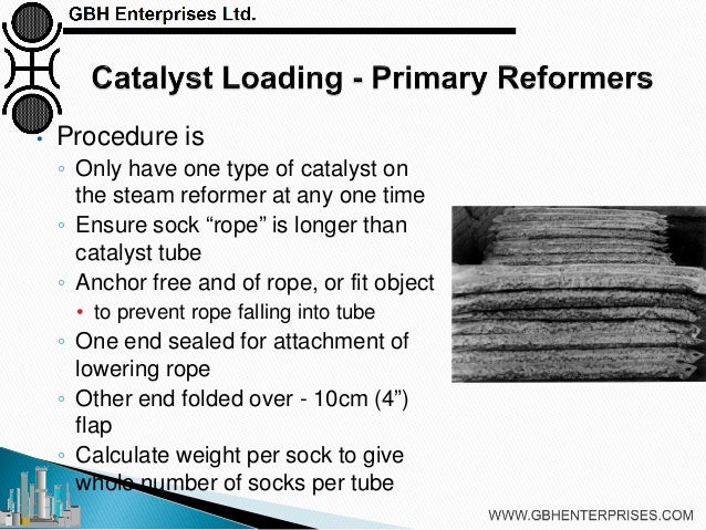 Steam Reforming Catalyst Loading