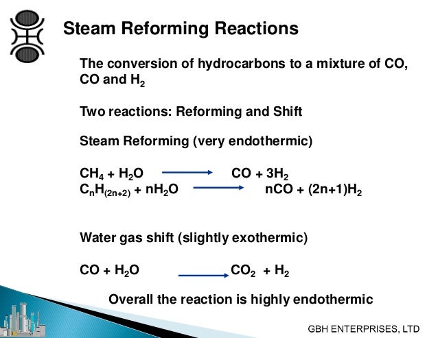 Steam Reforming - Practical Operations