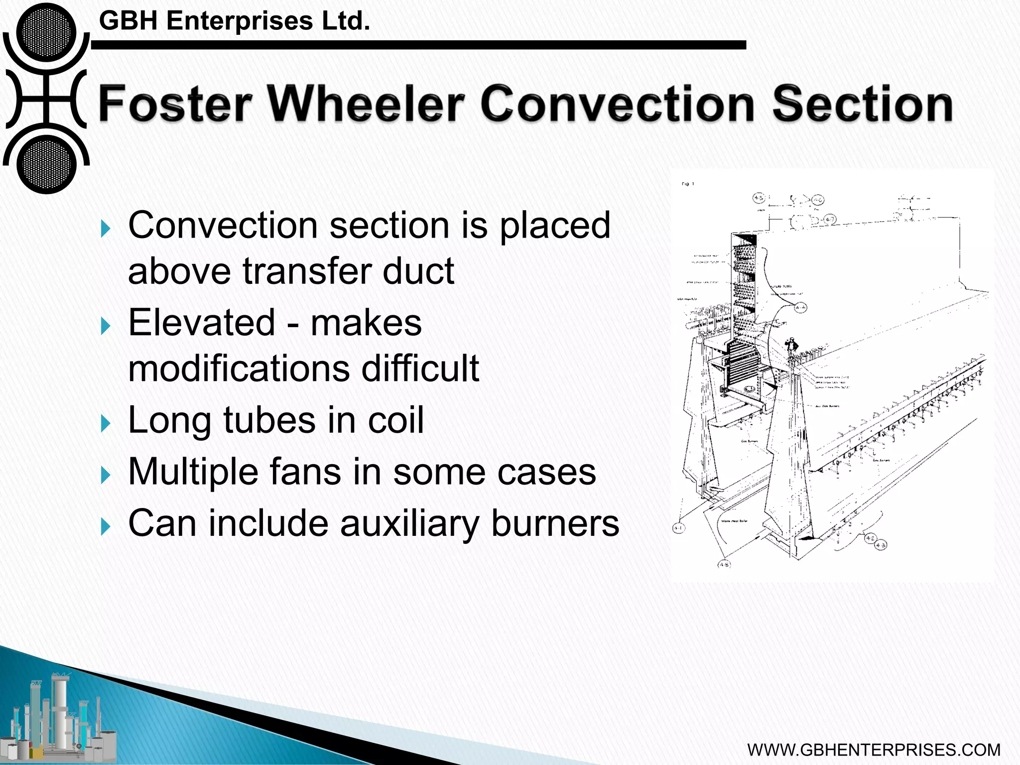 Steam Reforming - Types of Reformer Design | PDF