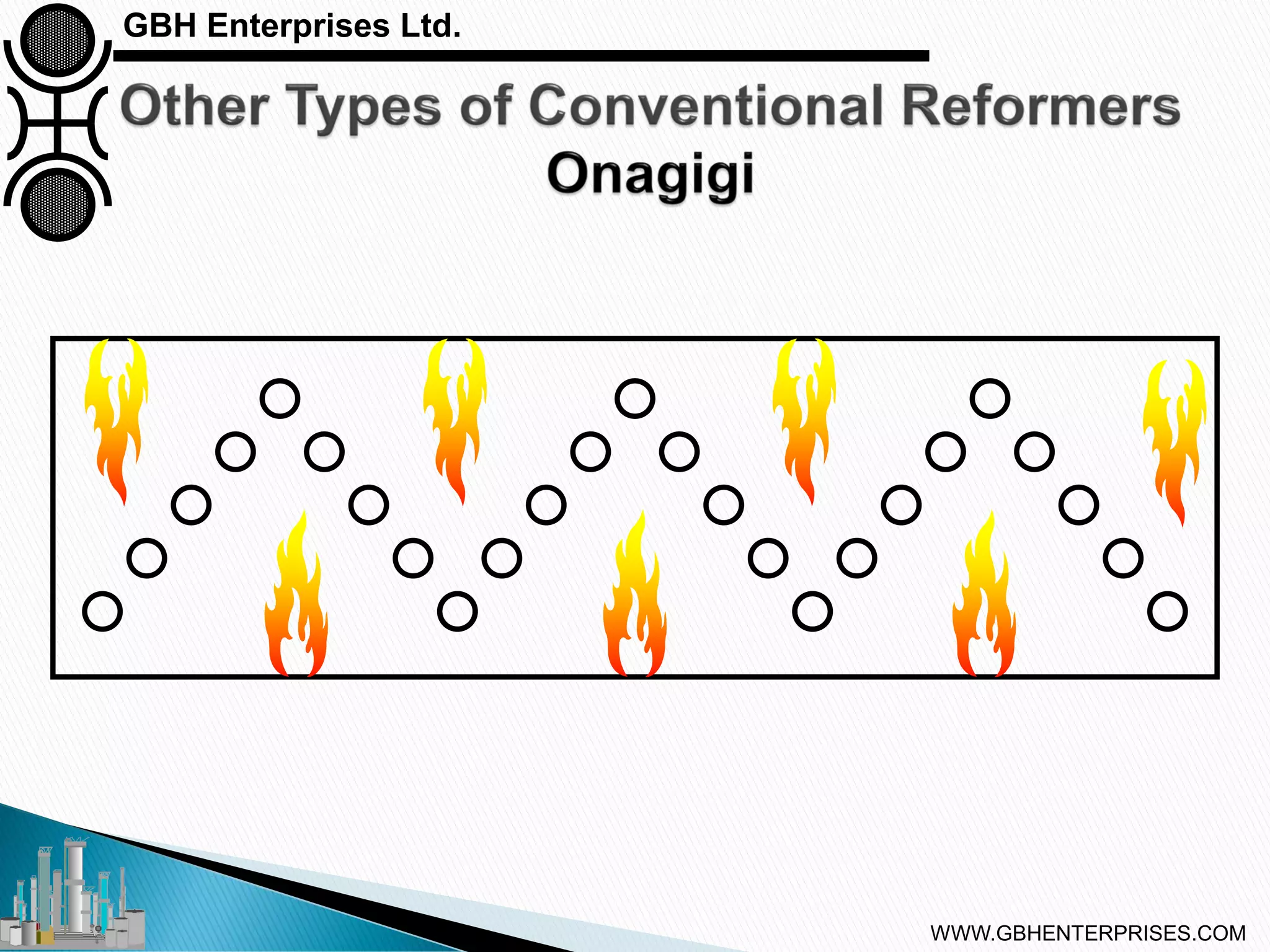 Steam Reforming - Types of Reformer Design | PDF