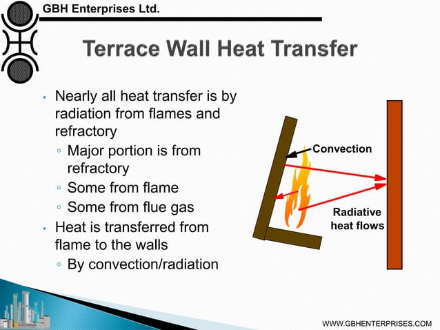 Steam Reforming - Types of Reformer Design | PDF | Home Appliances ...
