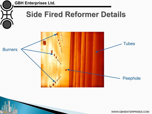 Steam Reforming - Types of Reformer Design | PDF | Home Appliances ...