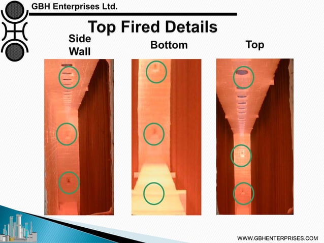 Steam Reforming - Types of Reformer Design | PDF | Home Appliances ...