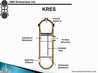 Steam Reforming - Types of Reformer Design | PDF