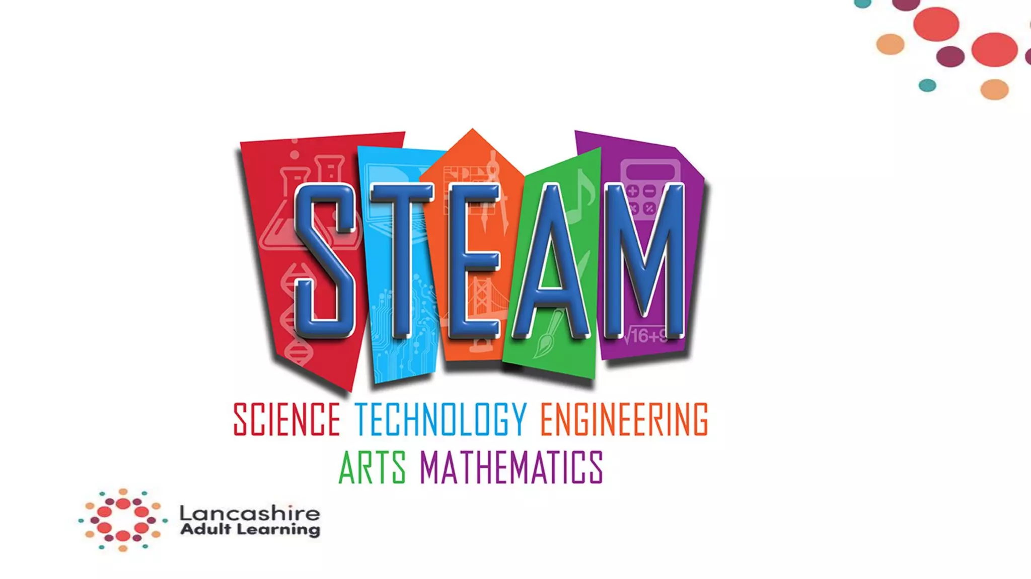 Steam slides | PDF