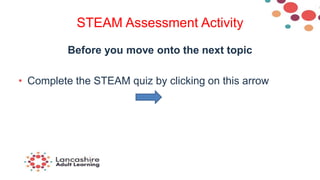 Steam slides | PDF