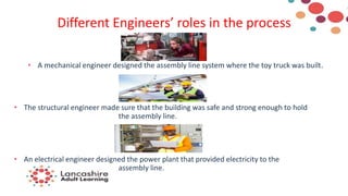 Steam slides 3 | PDF