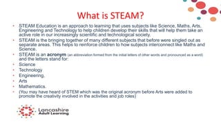 Steam slides 3 | PDF