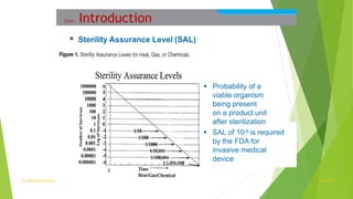 Steam sterilization monitoring | PPTX