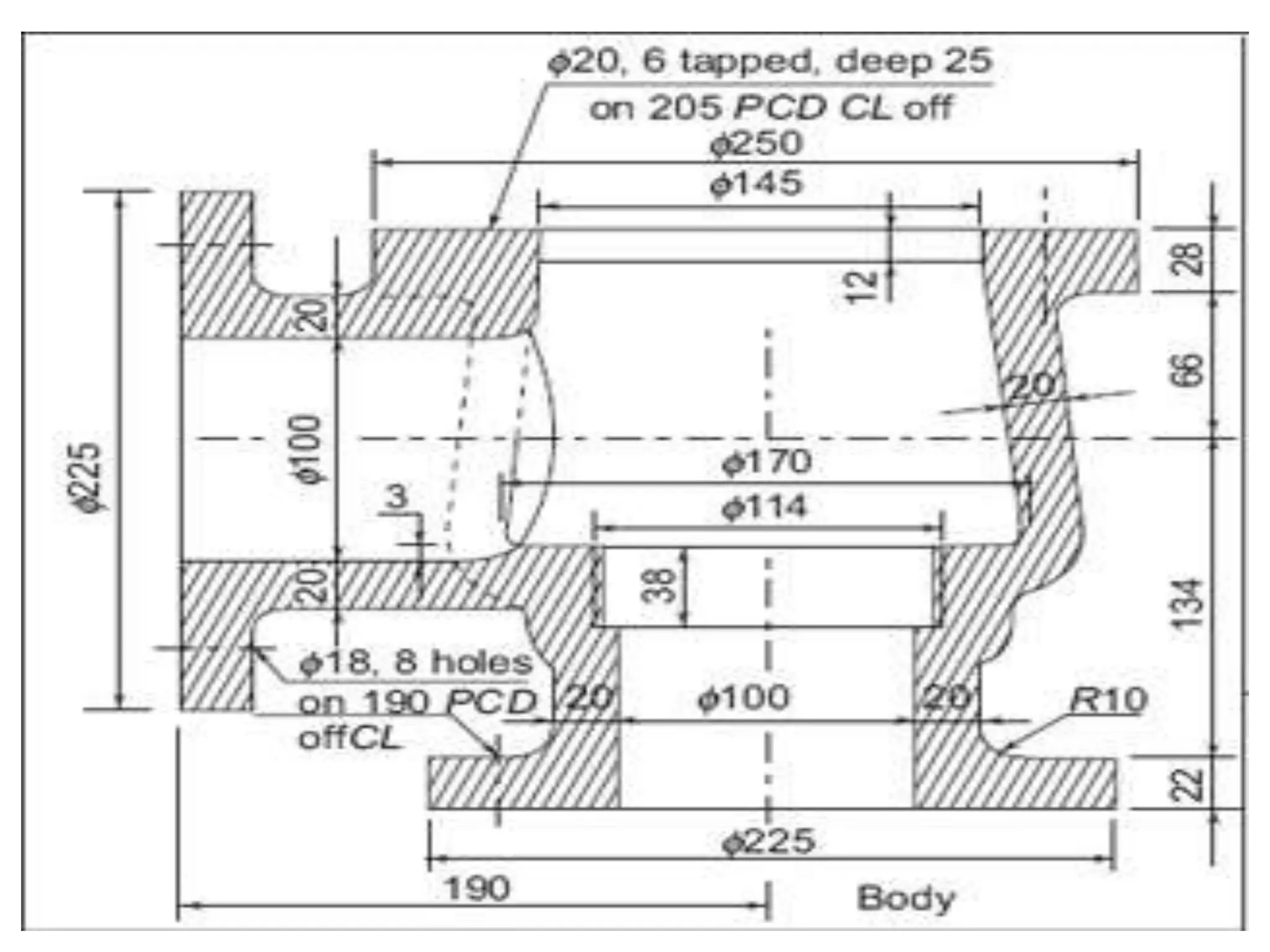 #Steam stop valve importance | PPTX