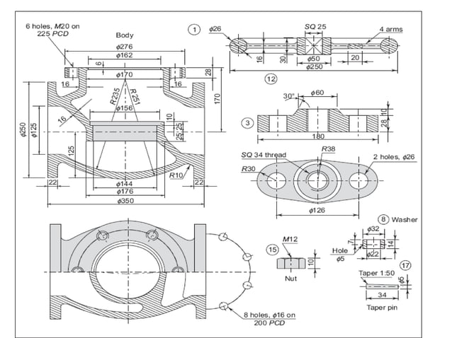 #Steam stop valve importance | PPT
