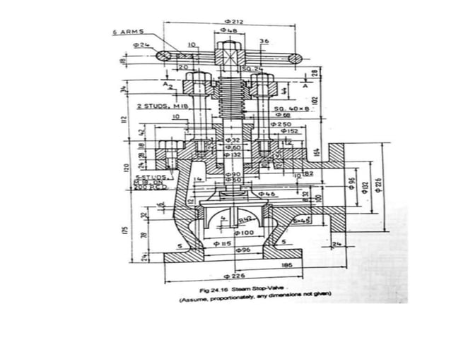 #Steam stop valve importance | PPT