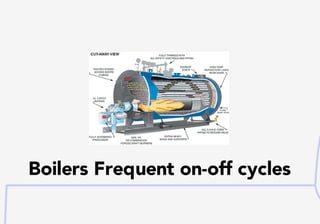 Energy efficiency tip of the day (Steam systems low efficiency problems ...