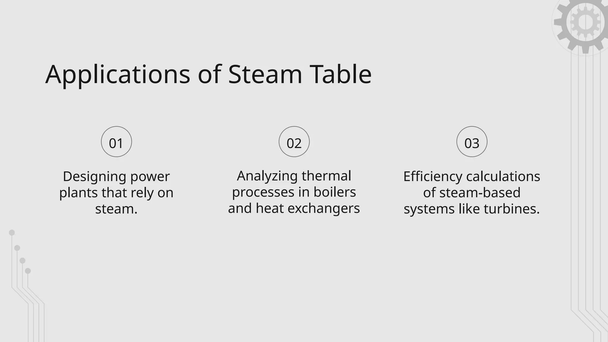 Steam Tables, Presentation 1.0 and introduction.pptx