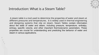 Steam Tables, Presentation 1.0 and introduction.pptx