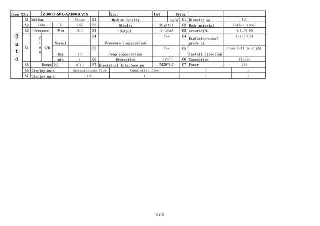 Steam target flow meter | PPT