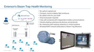 Emerson's Steam Trap Health Monitoring | PPT