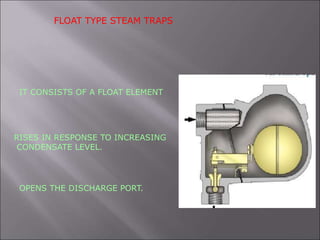 steam traps.ppt