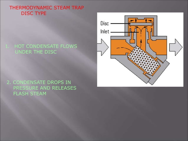 steam traps.ppt | Physics | Science