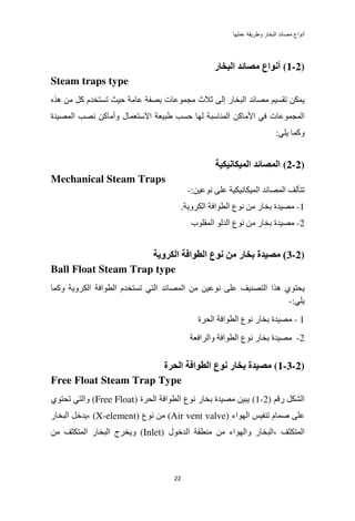 Steam Traps Book Sample Pages Ppt