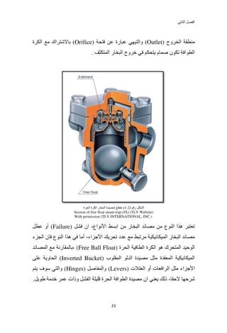 Steam traps book sample pages | PDF