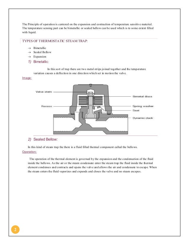 Steam trap, Steam gGeneration and Boilers