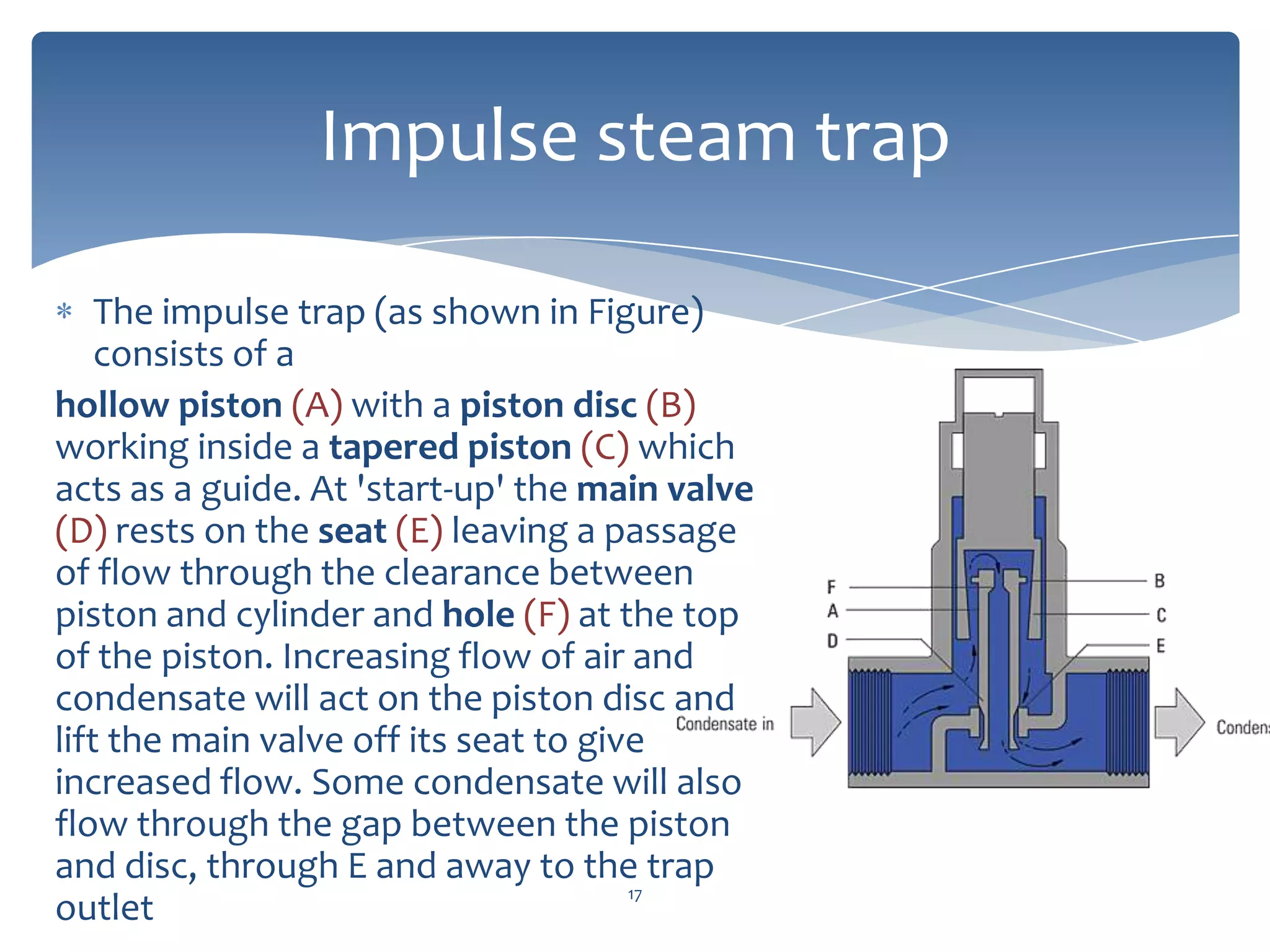 Steam traps and their types | PPTX