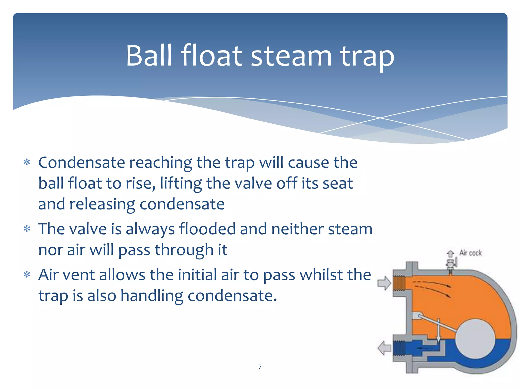 Steam traps and their types | PPTX