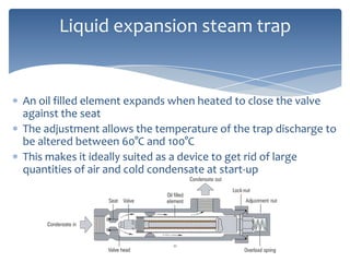 Steam traps and their types | PPTX