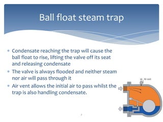 Steam traps and their types | PPTX