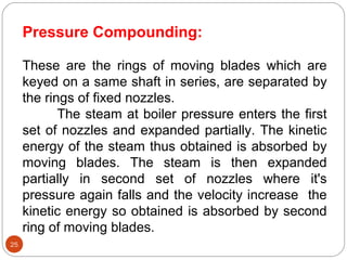 Steam Turbines Basics | PPT