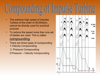 Steam turbine | PPT