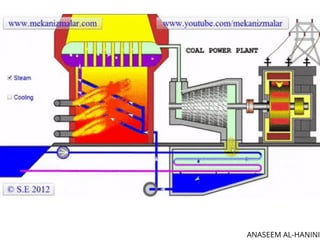 Steam turbine - Machine components | PDF