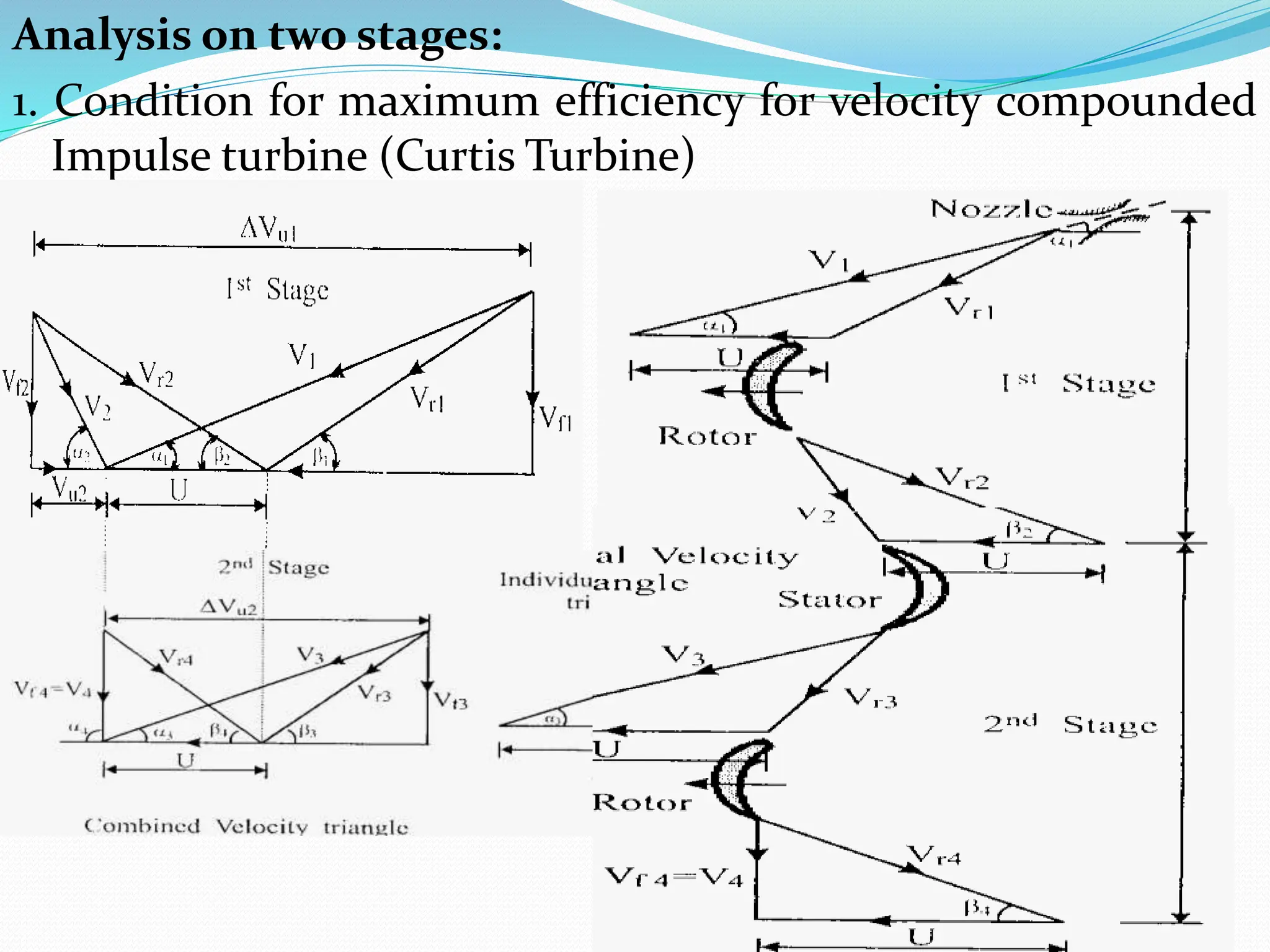 steam turbine ppt for mechanical students | PPTX