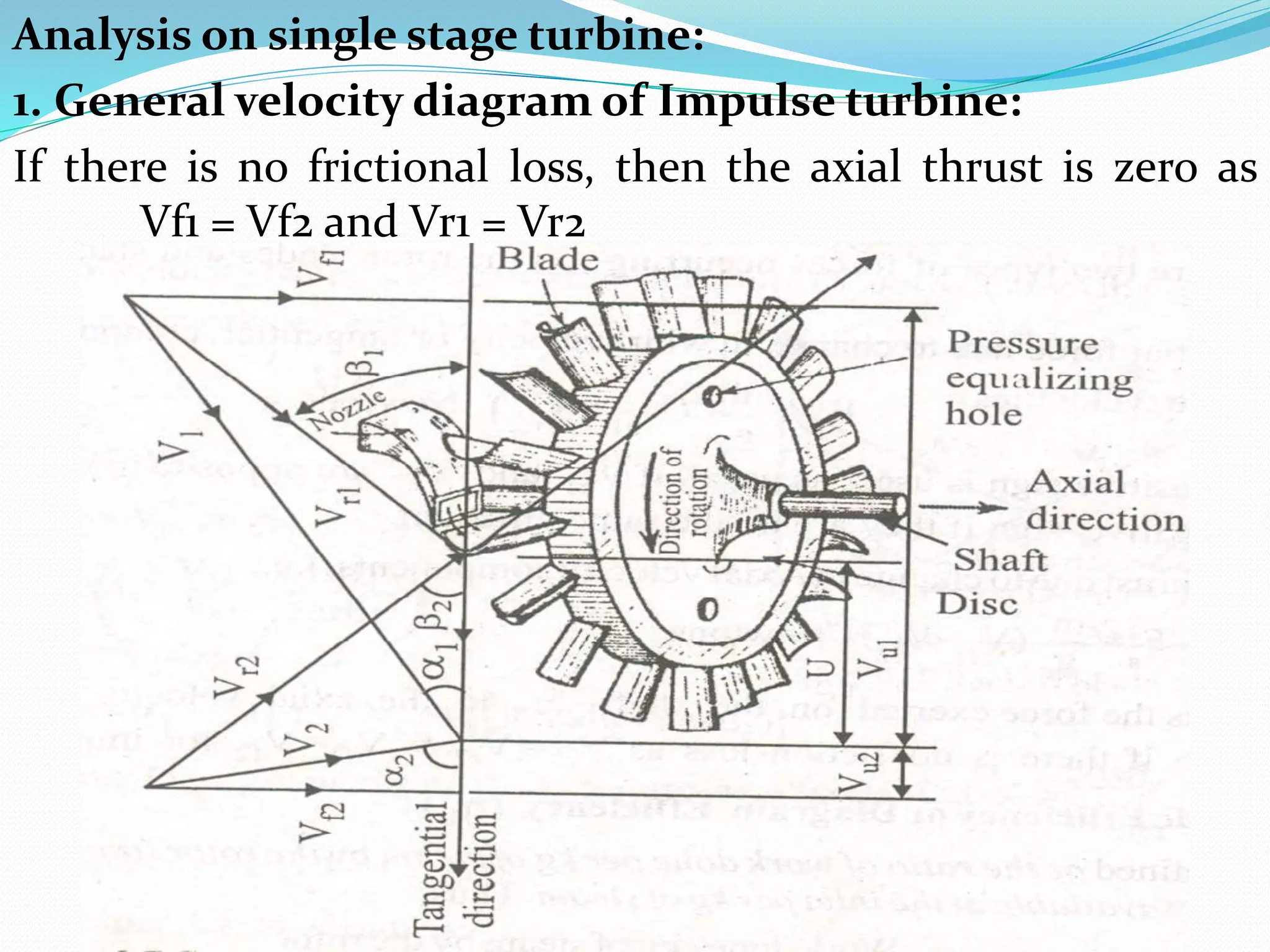 steam turbine ppt for mechanical students | PPTX