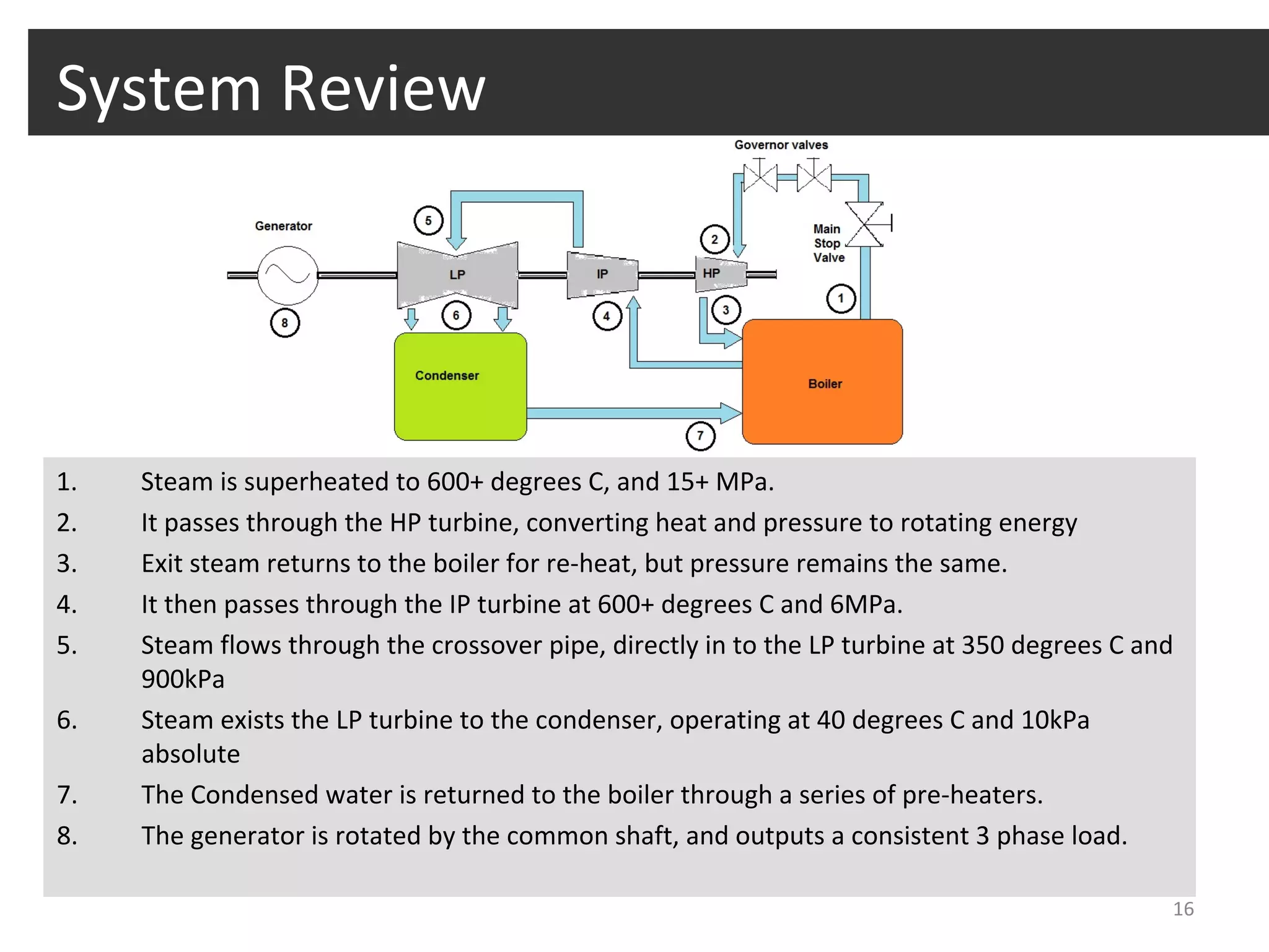 Steam Turbine Fundamentals | PDF