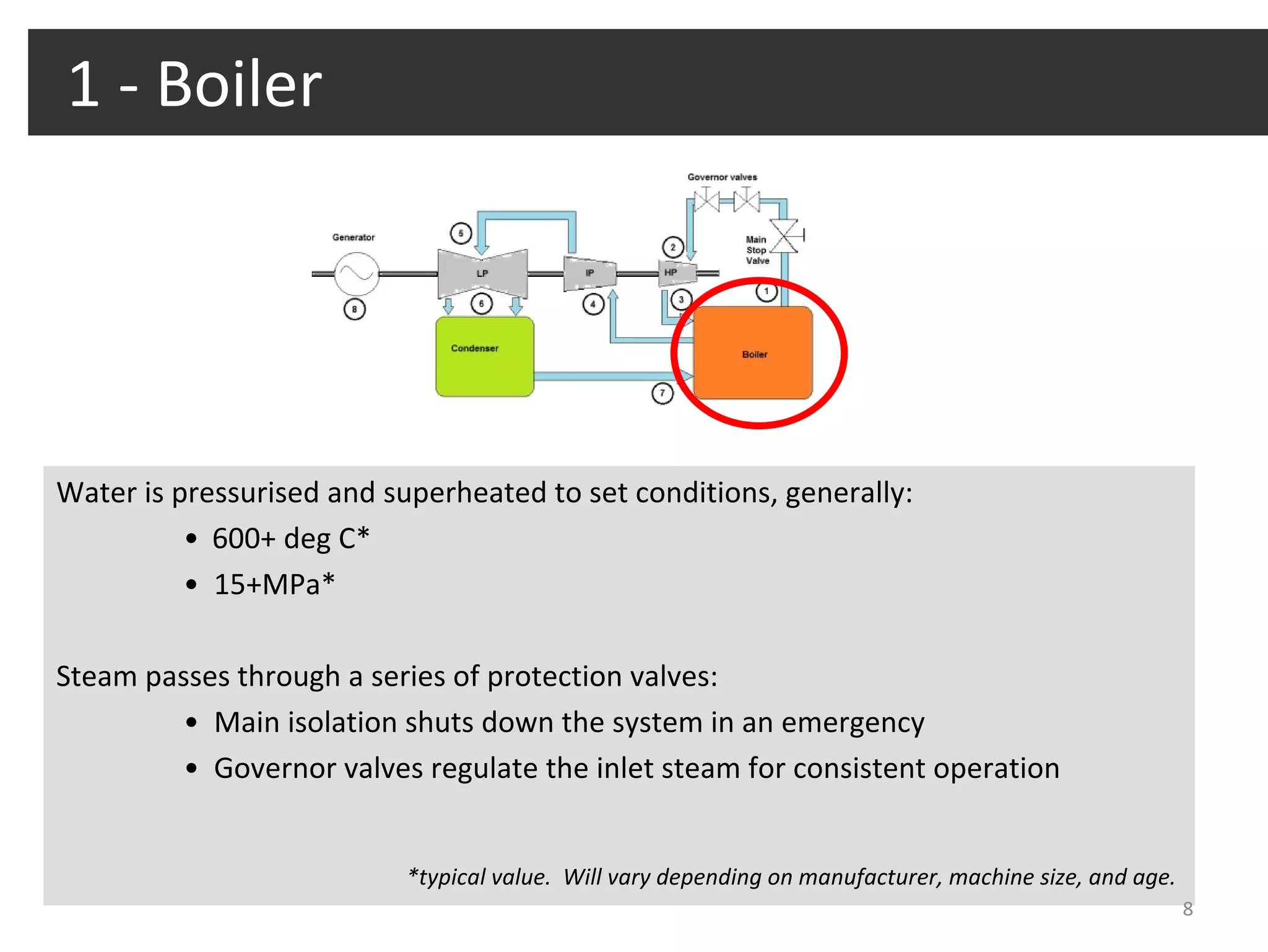 Steam Turbine Fundamentals | PDF