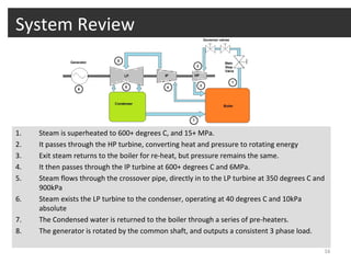 Steam Turbine Fundamentals | PDF