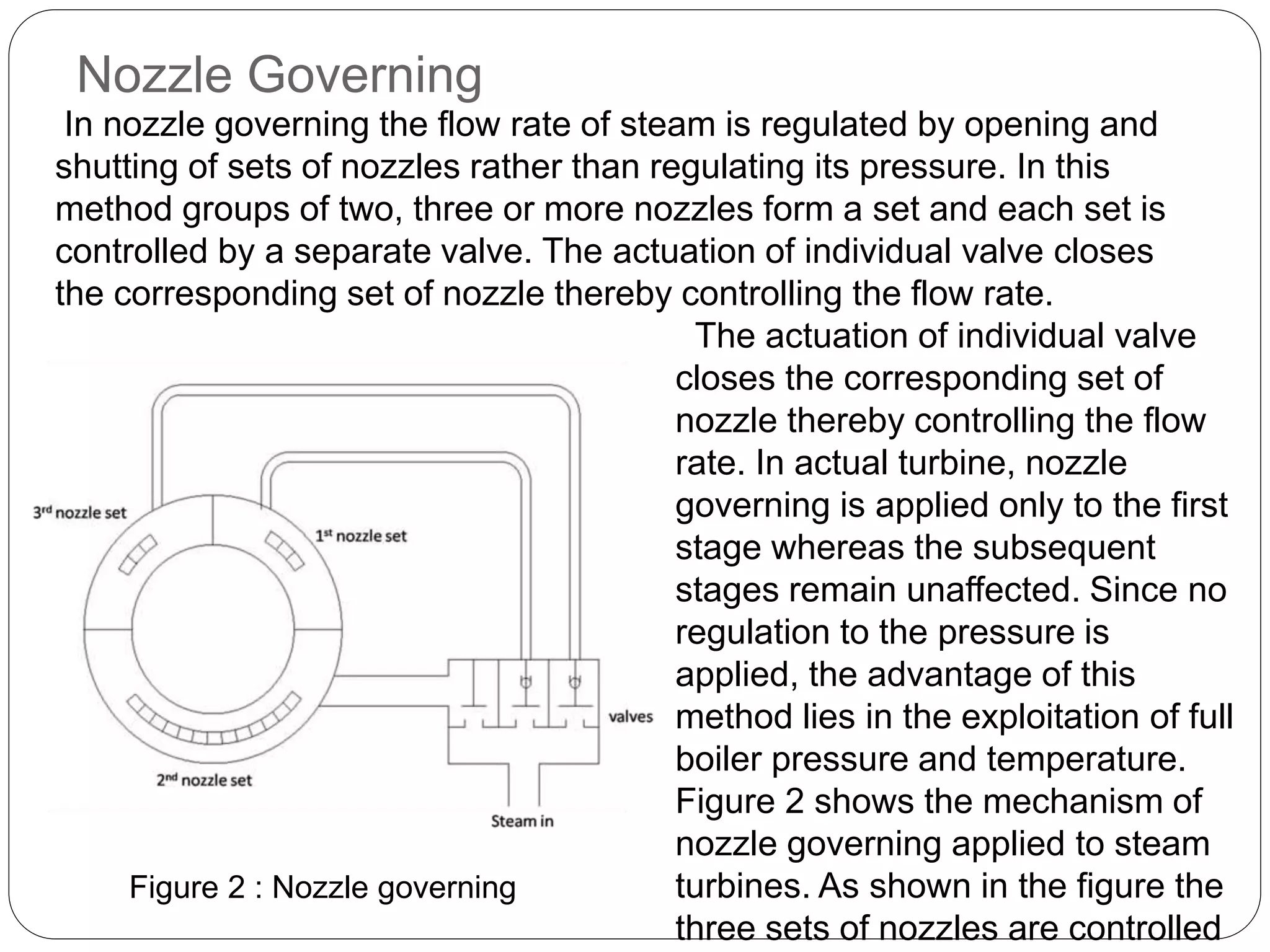 steam turbine govering system | PPTX