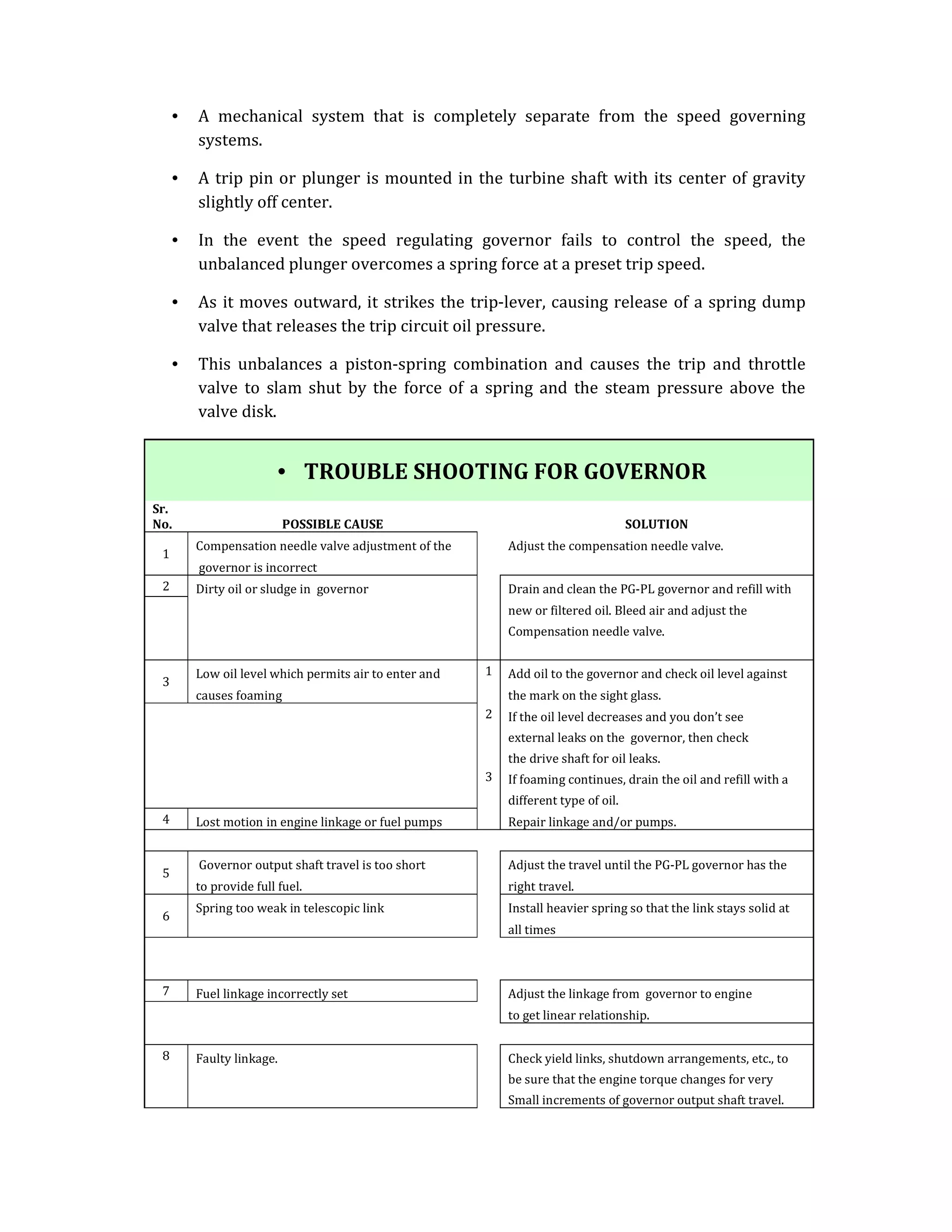 Steam turbine over speed trip systems (6) | PDF