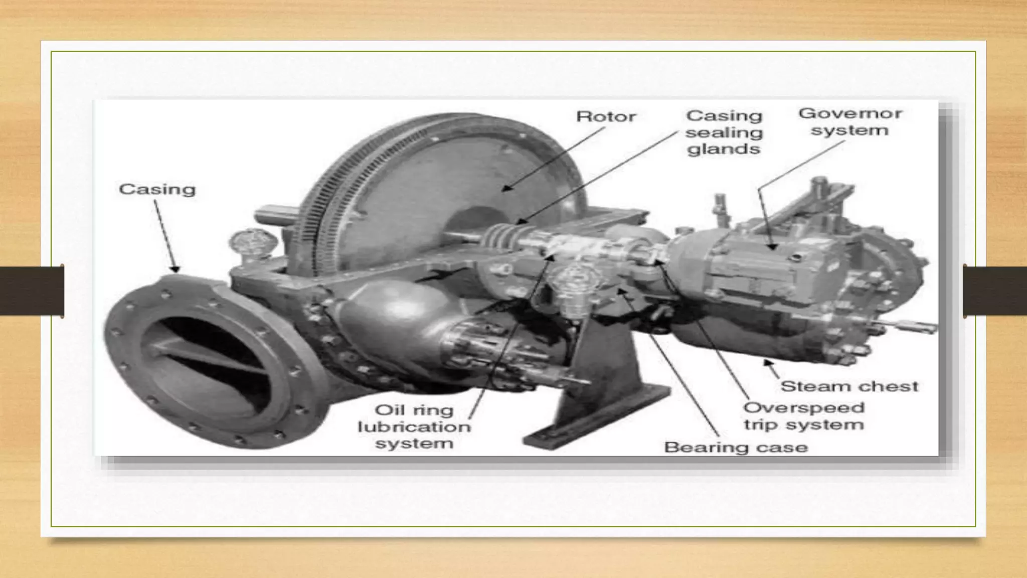 Steam Turbine Parts.pdf