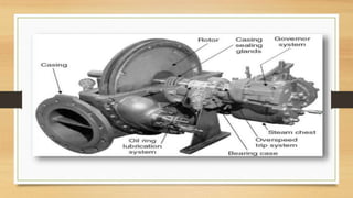 Steam Turbine Parts.pdf