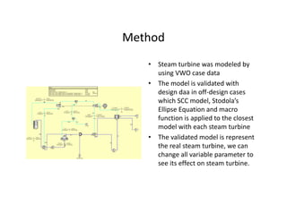 Steam turbine performance & condition assessment (Case Study) | PDF