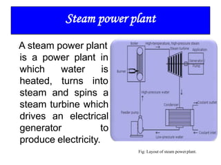 Steam turbine power plant | PPTX